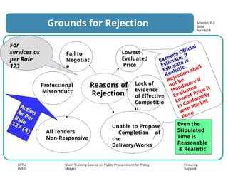 Procurement Process b-converted procurement.pptx