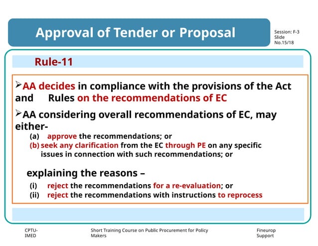 Procurement Process b-converted procurement.pptx