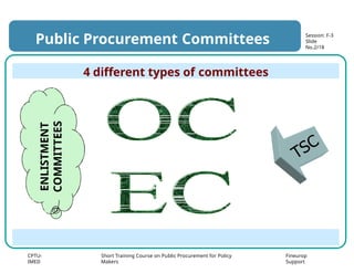 Procurement Process b-converted procurement.pptx