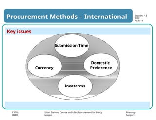Procurement Process b-converted procurement.pptx