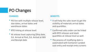 Procurement process changesEpicorss_V1.pptx