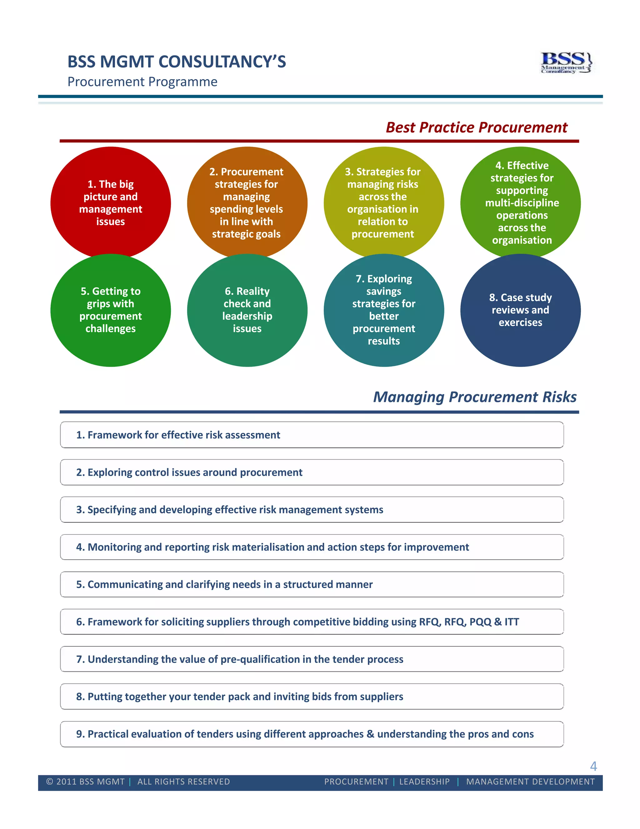 Procurement Training|Introduction to procurement and best practice ...
