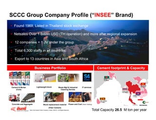 Procurement Reformation in South East Asia | PPT