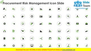 Procurement Risk Management PowerPoint Presentation Slides | PDF