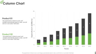 Procurement Risk Management | PDF