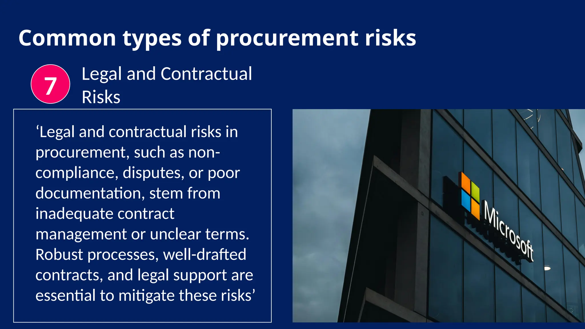Common types of Procurement Risks and Mitigation Startegies | PPTX