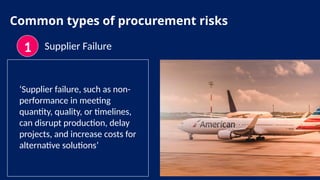 Common types of Procurement Risks and Mitigation Startegies | PPTX
