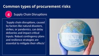 Common types of Procurement Risks and Mitigation Startegies | PPTX