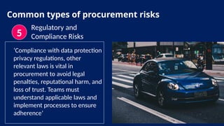 Common types of Procurement Risks and Mitigation Startegies | PPTX