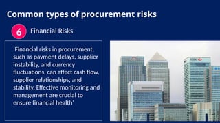 Common types of Procurement Risks and Mitigation Startegies | PPTX