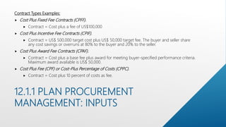 Procurements Chapter 12 | PPTX