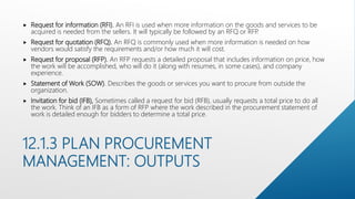 Procurements Chapter 12 | PPTX
