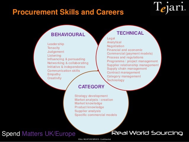 Procurement Skills & Careers, The Next 10 Years