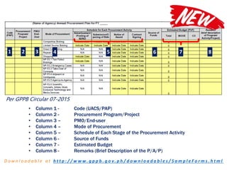 procurement slides.pptx