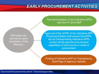 procurement slides.pptx