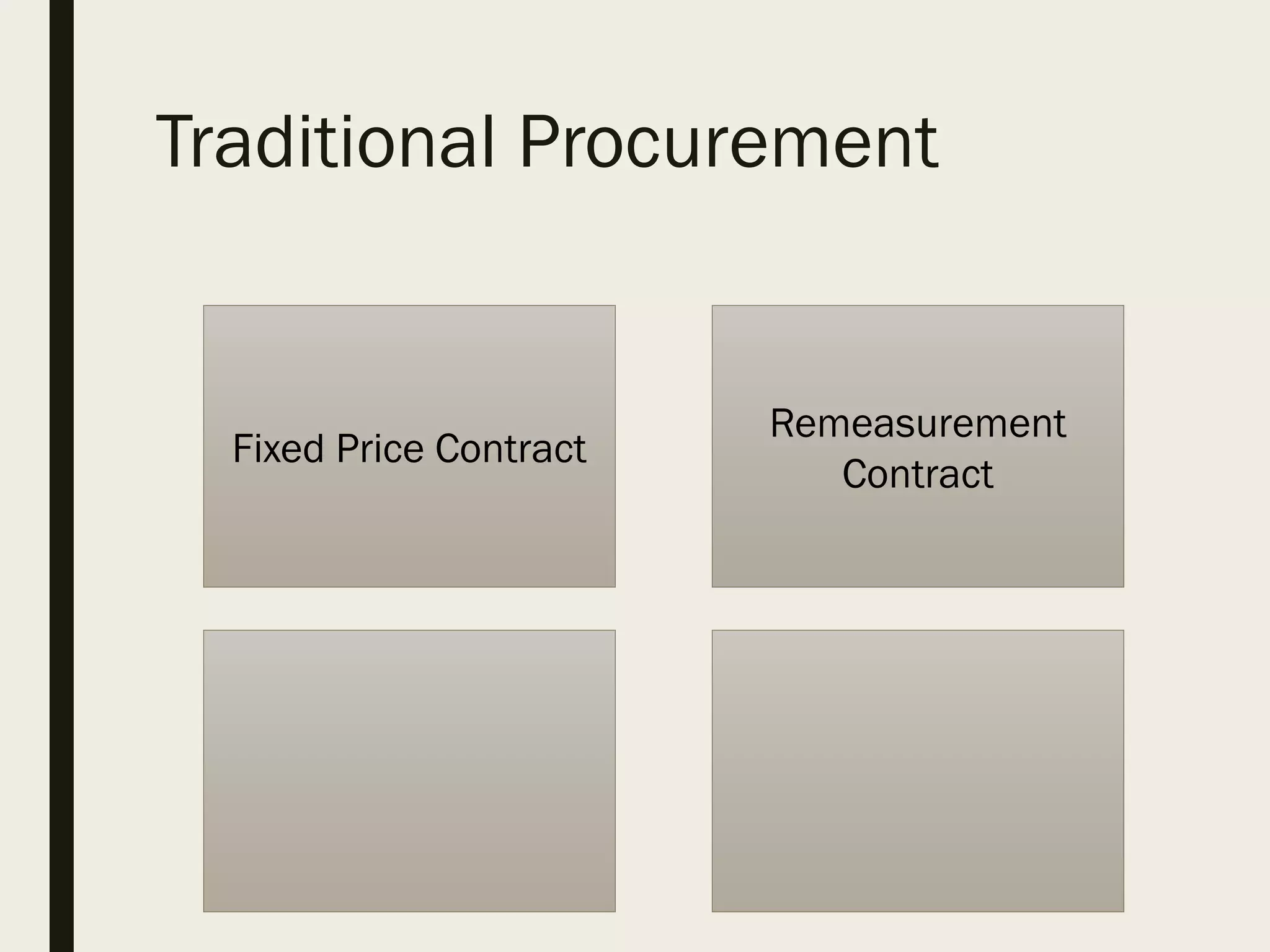 Procurement Strategies: A Seminar | PDF