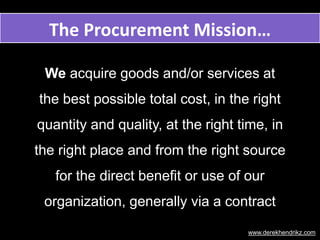Procurement Strategy by Derek Hendrikz | PPTX
