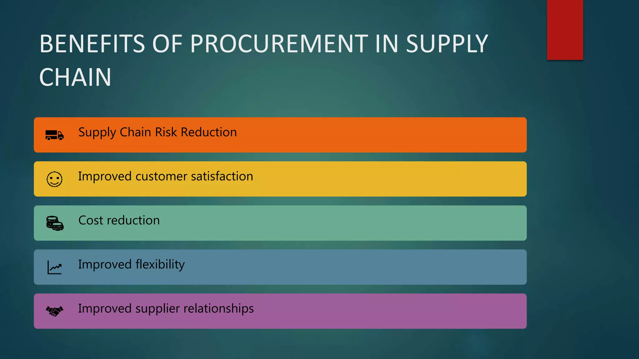 procurement supply chain.pptx