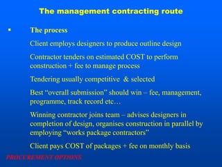 Procurement system | PPTX