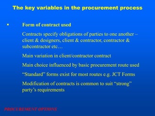 Procurement system | PPTX