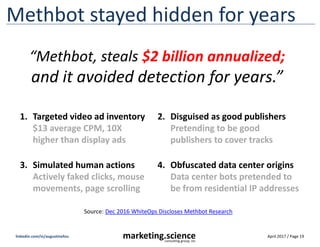 Procurement to Help Reduce Ad Fraud | PPT