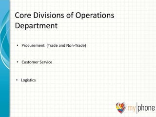 Operations (Objective & Goals) | PPTX