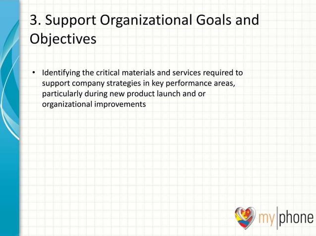 Operations (Objective & Goals) | PPTX