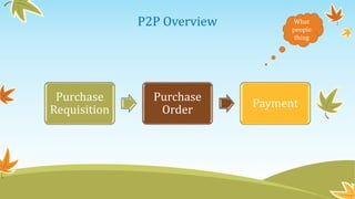 Procurement to Pay Process | PPTX