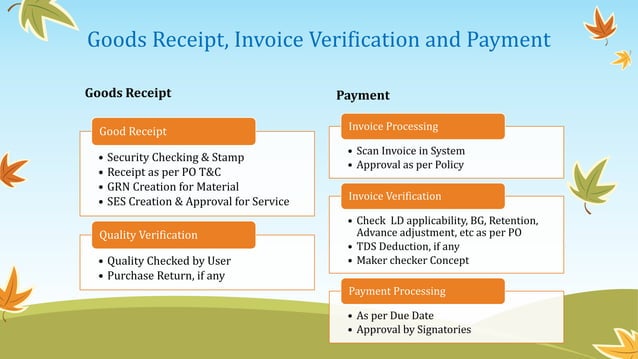 Procurement to Pay Process | PPTX