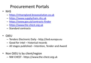 Lancashire SME workshop - NHS procurement towers | PPTX