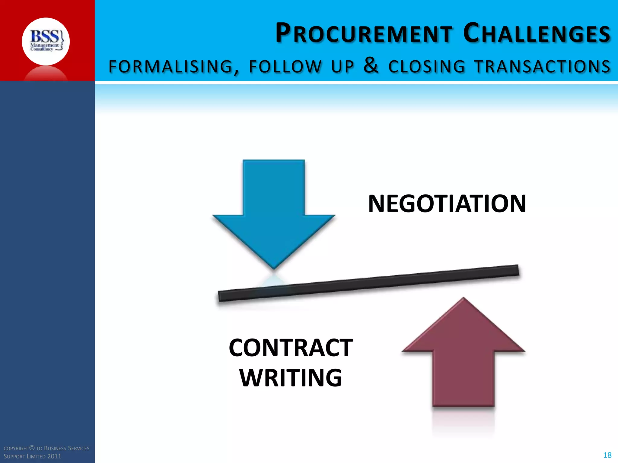 Procurement training course -introduction to procurement | PPTX