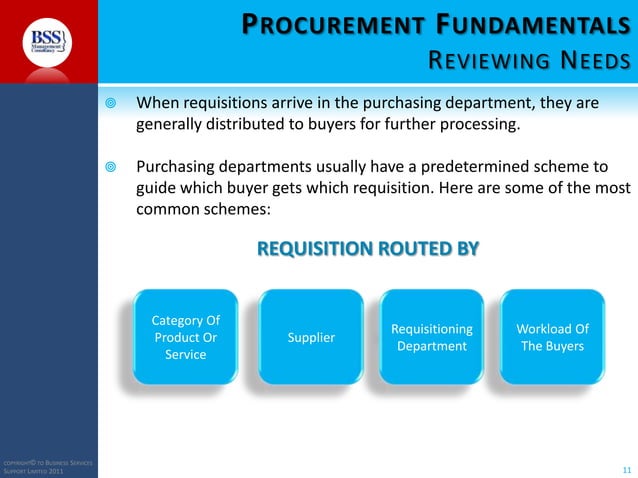 Procurement training course -introduction to procurement | PPTX