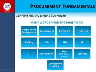 Procurement training Training Course- Introduction to procurement | PPTX