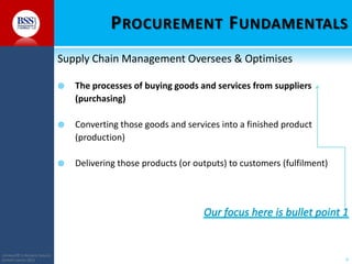 Procurement training Training Course- Introduction to procurement | PPTX