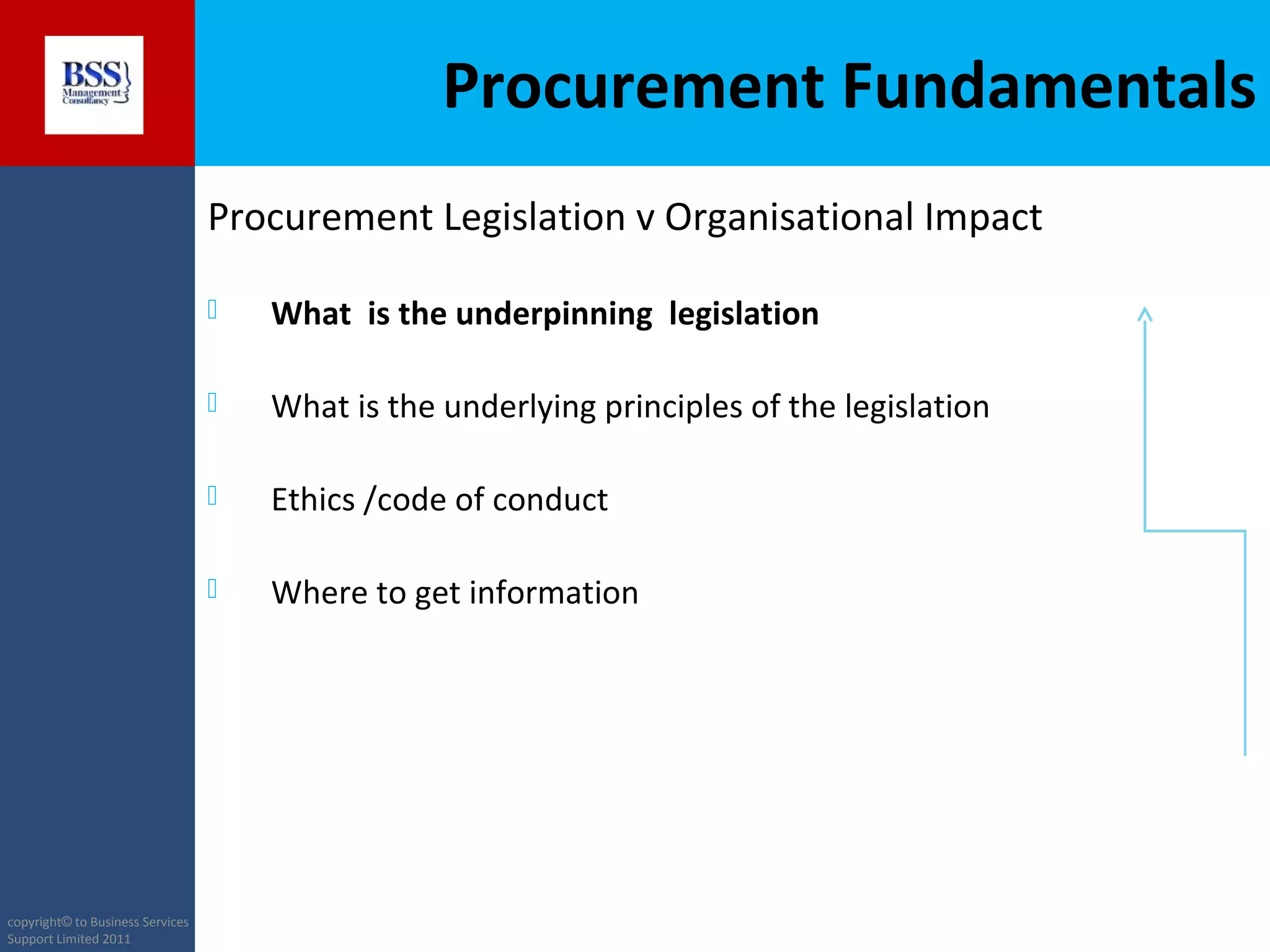 Procurement Training Introduction to Procurement Final Version | PPT