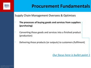 Procurement Training Introduction to Procurement Final Version | PPT