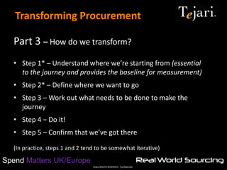 Procurement Transformation | PDF