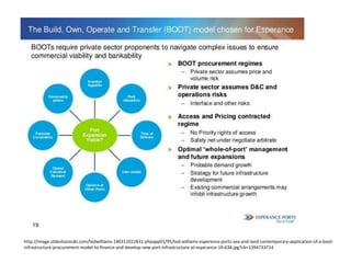 Procurement types | PPTX