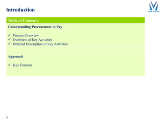 Procure to Pay Process | PDF
