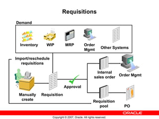 Oracle EBS R12 Procure to Pay Cycle .ppt