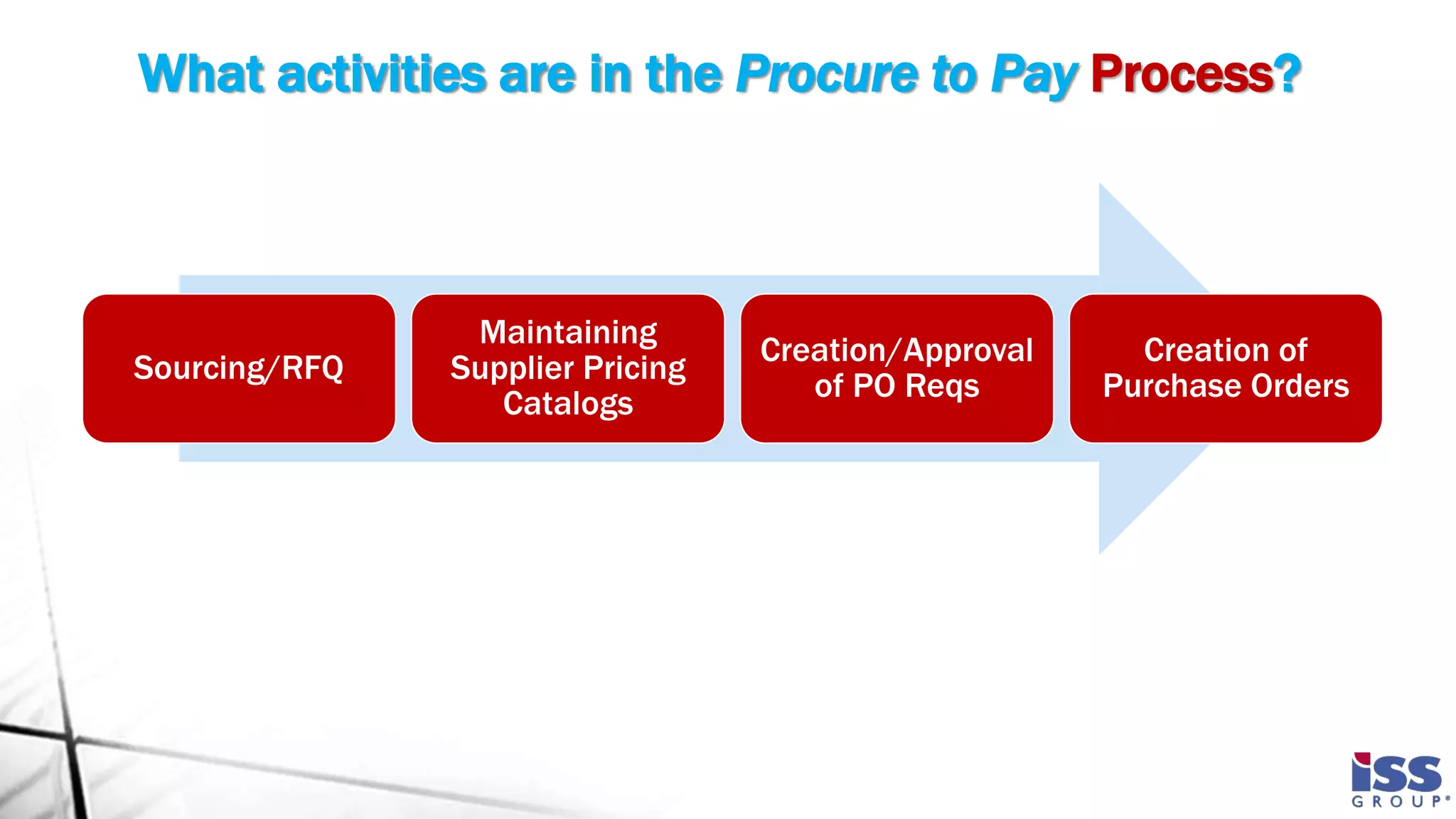Procure to Pay | PPTX