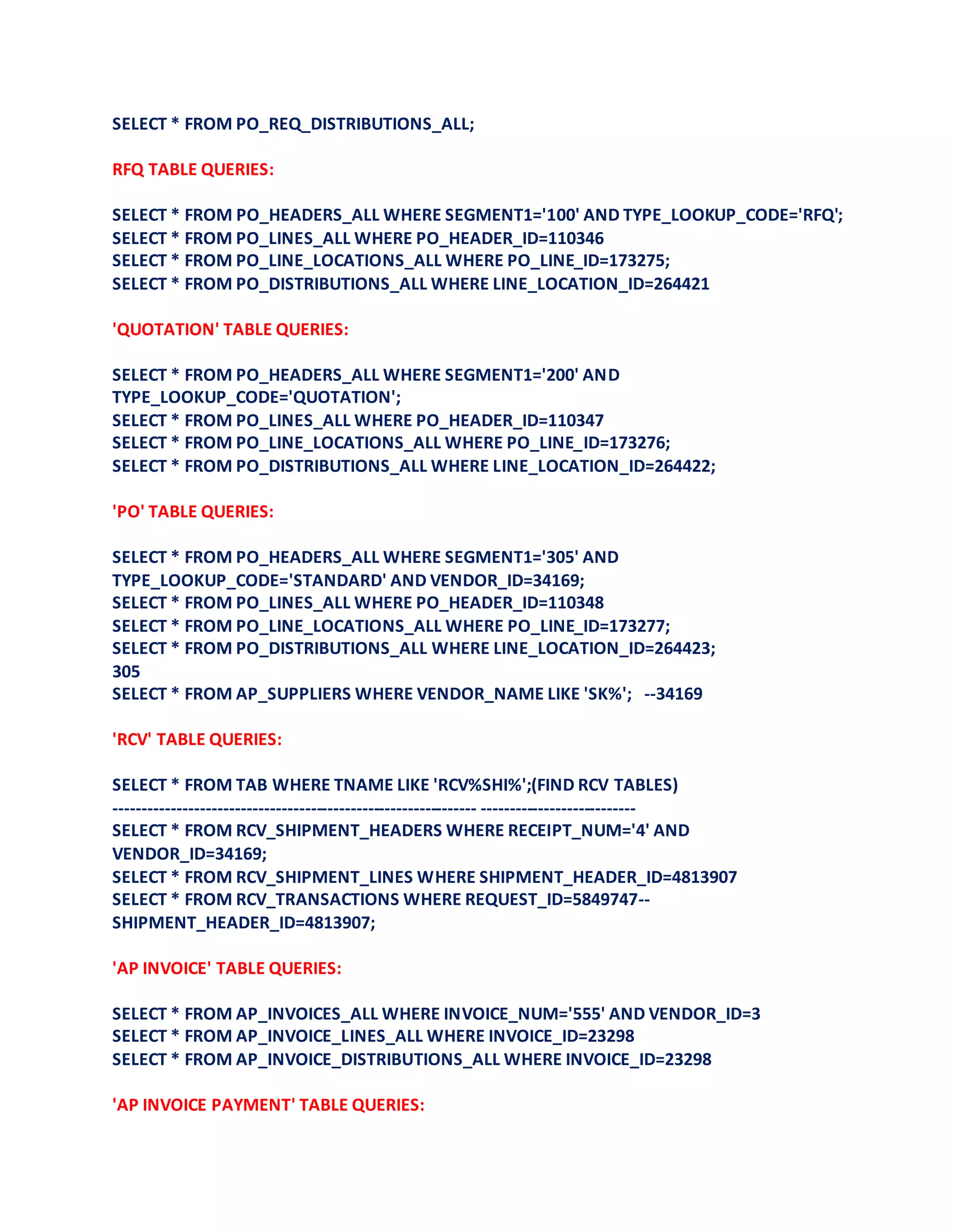 Procure to pay base tables flow | DOCX