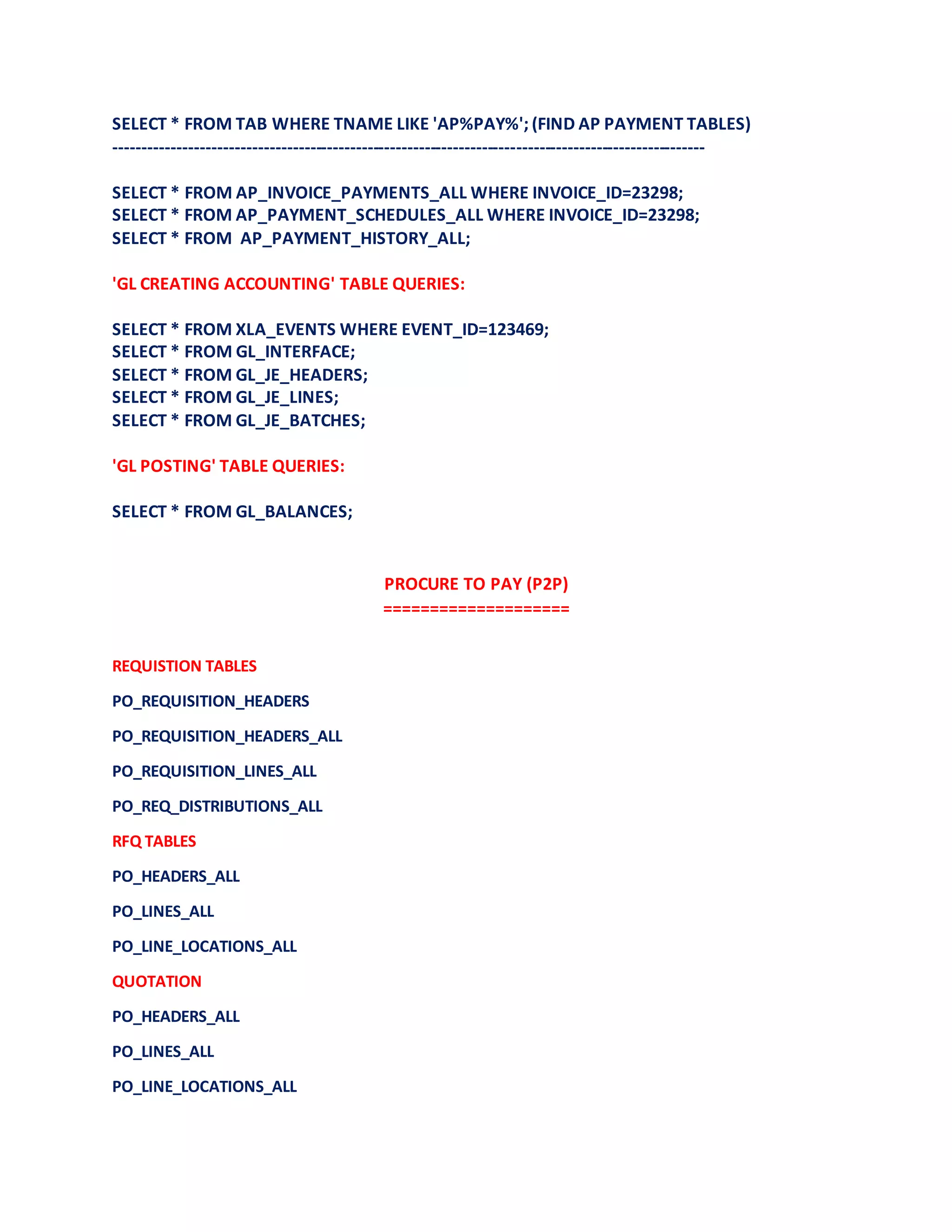 Procure to pay base tables flow | PDF