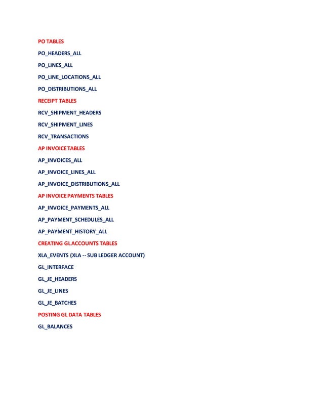 Procure to pay base tables flow | PDF