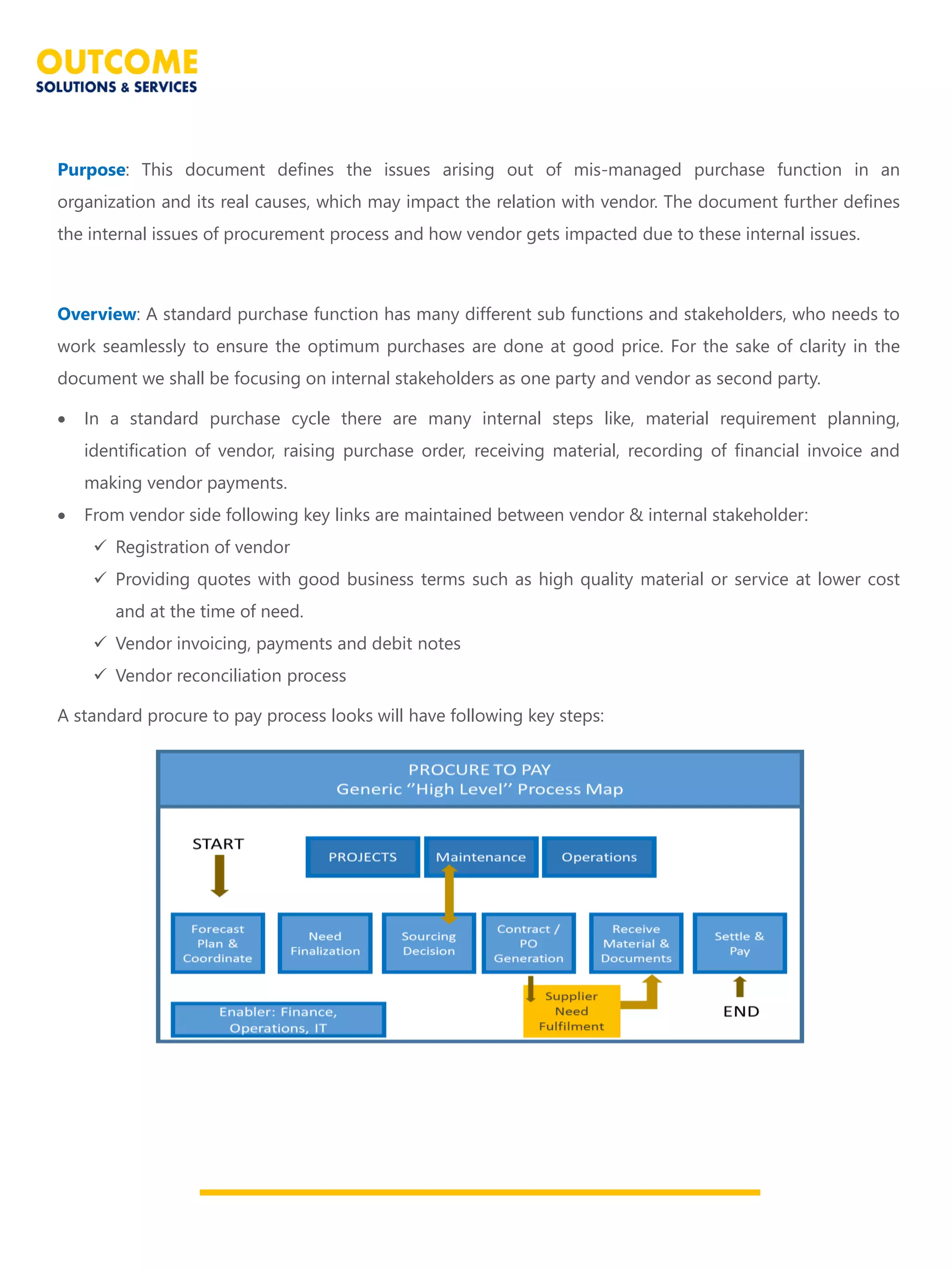 Procure to Pay Challenges & its Impact on Business | PPTX