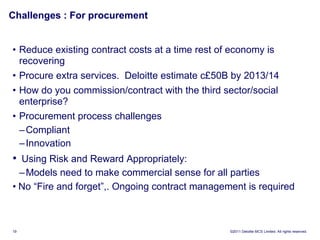 Procurex national bill hall - deloitte | PPT