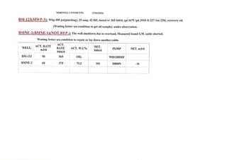 prod. as production production production | PDF