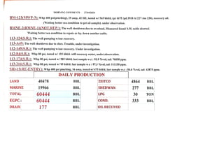 prod. as production production production | PDF