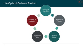 prod-dev-management.pptx