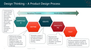 prod-dev-management.pptx
